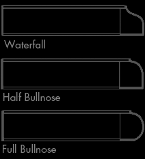 Wood Goods Industries - Wood Edge Laminate Overlay Table Tops